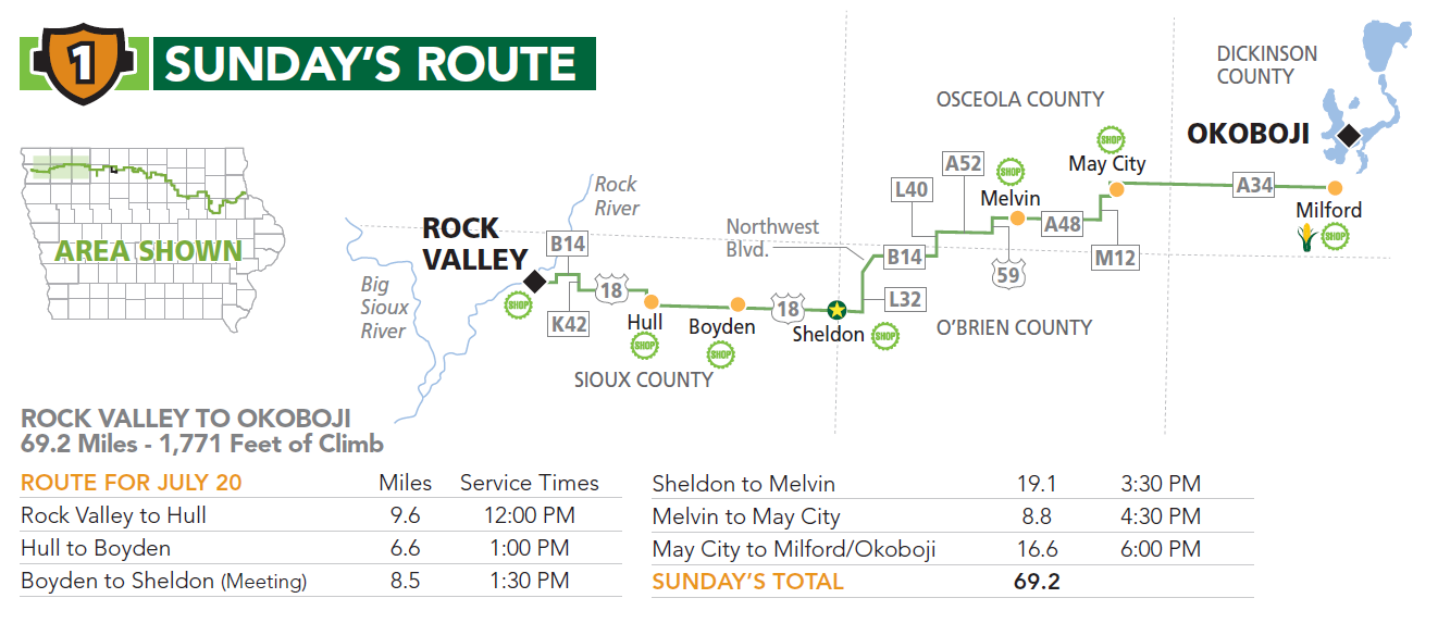 Sunday Daily Route Map